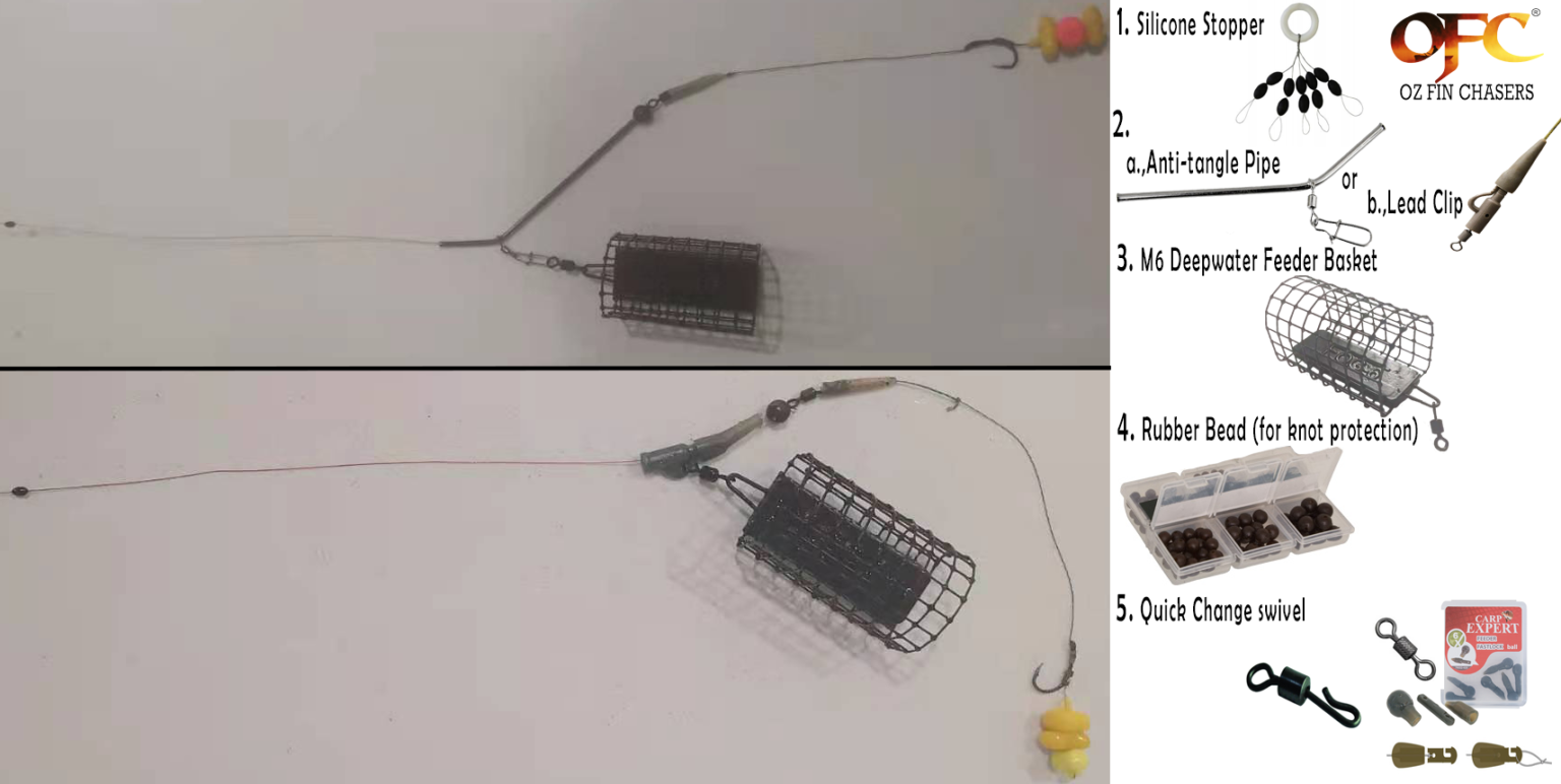 Guide to Feeder Fishing - Oz Fin Chasers